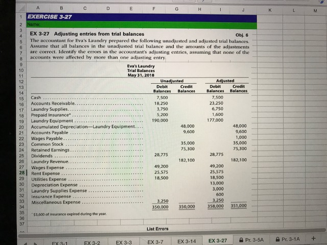 Solved Format 96 co EXERCISE 3.1 3 Ex 3-1 Classifying types | Chegg.com