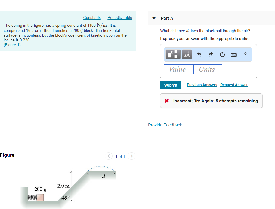 Solved Constants Periodic Table Part A The spring in the | Chegg.com