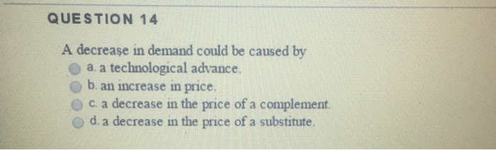 Solved A Decrease In Demand Could Be Caused By A Chegg