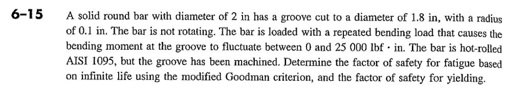 Solved 6-15 A solid round bar with diameter of 2 in has a | Chegg.com