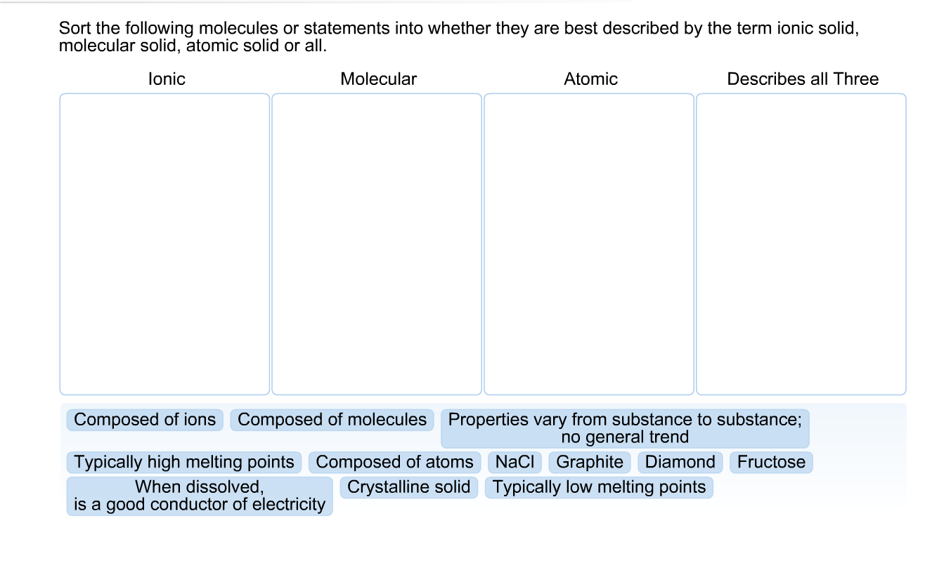 Solved Sort the following molecules or statements into | Chegg.com