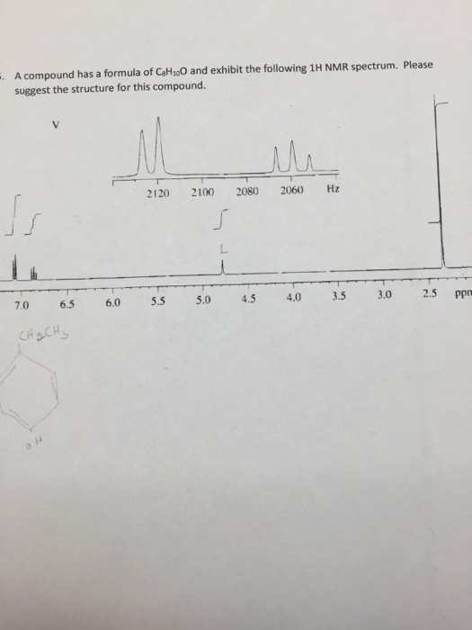 Solved A compund has formula C8h10o and exhibit the | Chegg.com