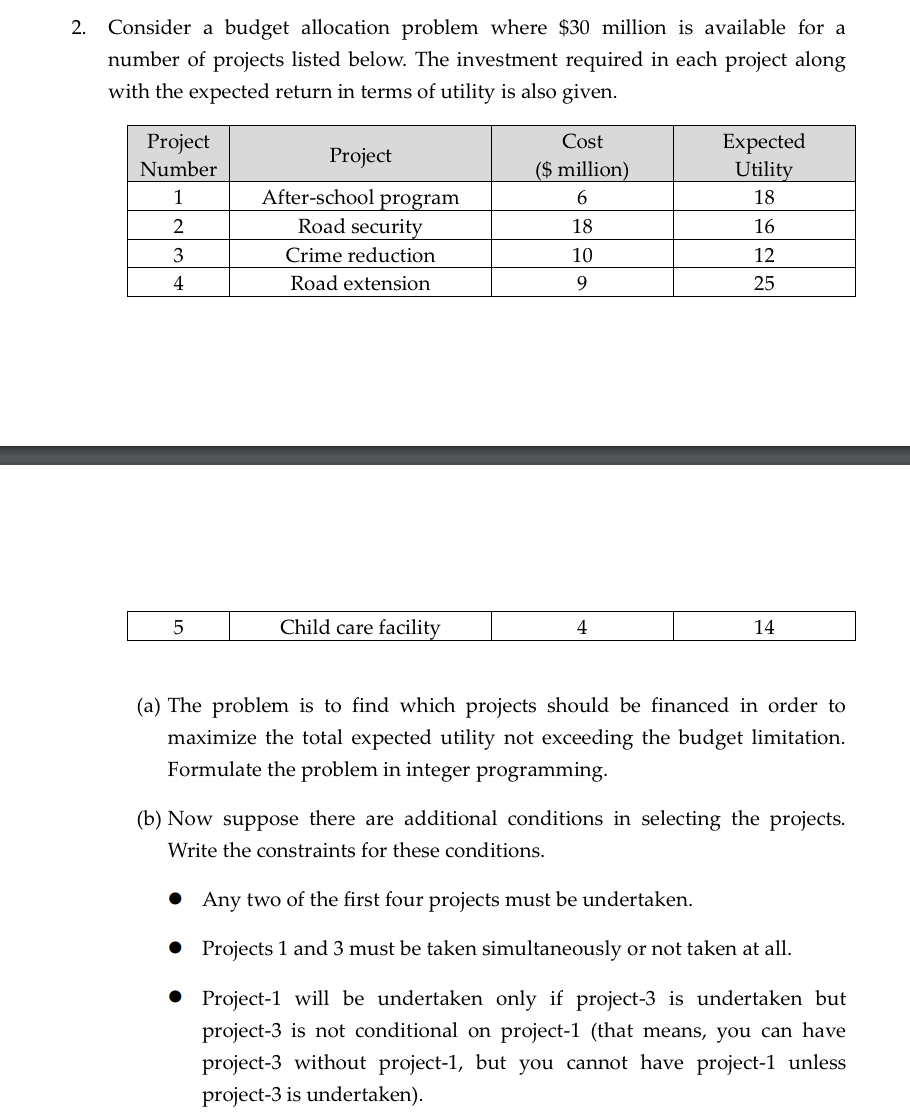 Solved Consider a budget allocation problem where $30 | Chegg.com
