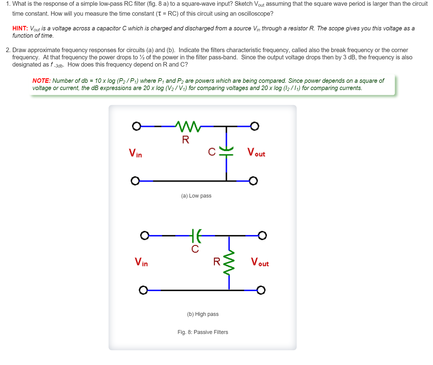 Solved What is the response of a simple low-pass RC filter | Chegg.com