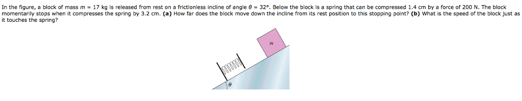 Solved In the figure, a block of mass m = 17 kg is released | Chegg.com