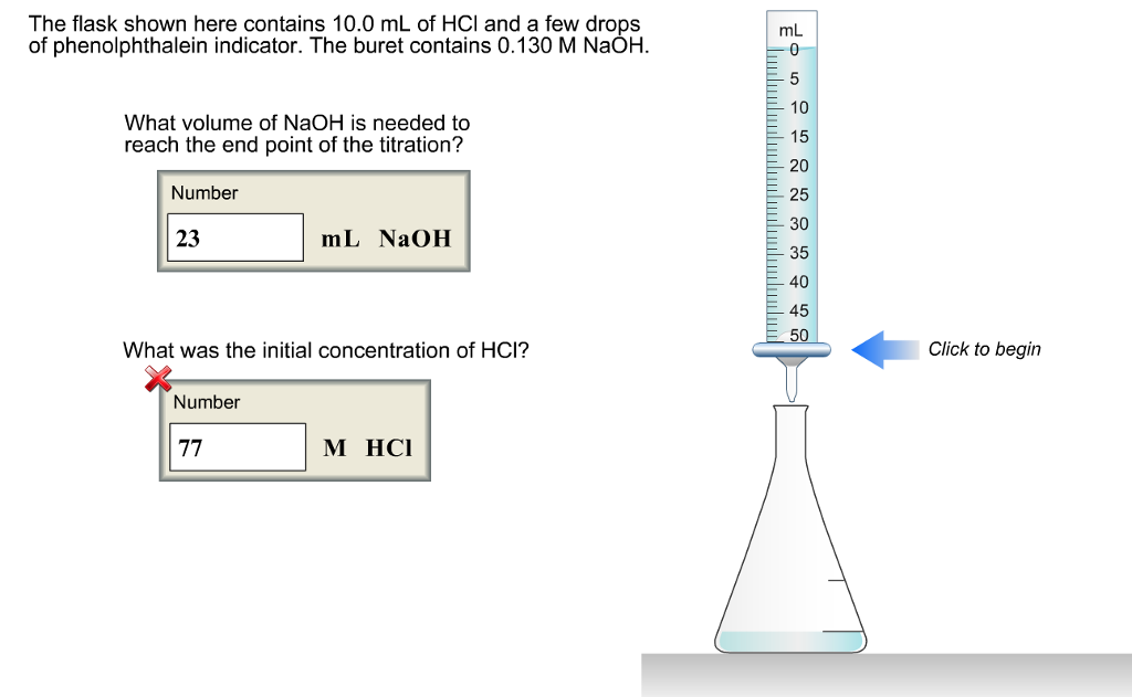 Solved The flask shown here contains 10.0 mL of HCI and a | Chegg.com