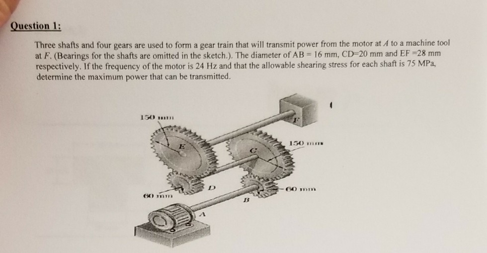 Solved Question 1: Three shafts and four gears are used to | Chegg.com