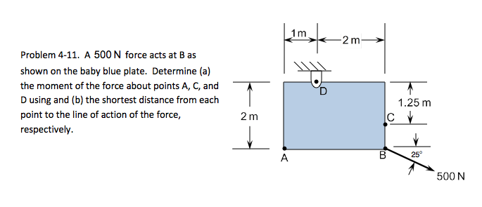 Solved A 500 N force acts at B as shown on the baby blue | Chegg.com