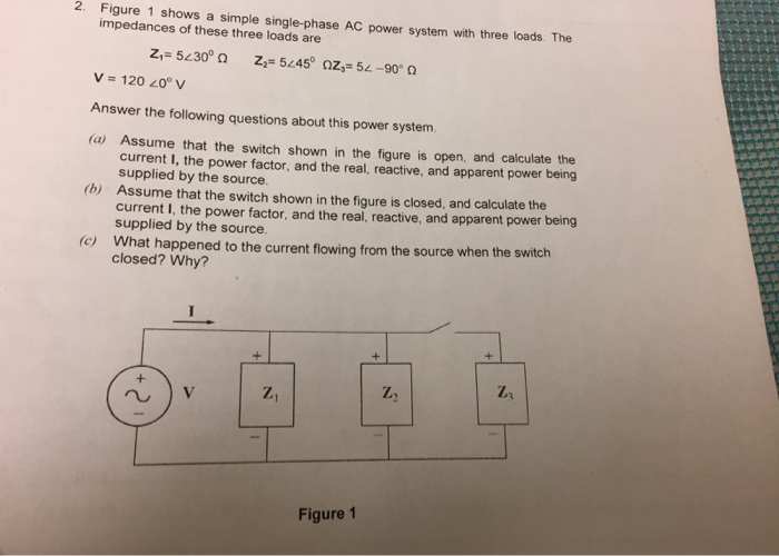 Solved Figure 1 shows a simple single-phase AC power system | Chegg.com