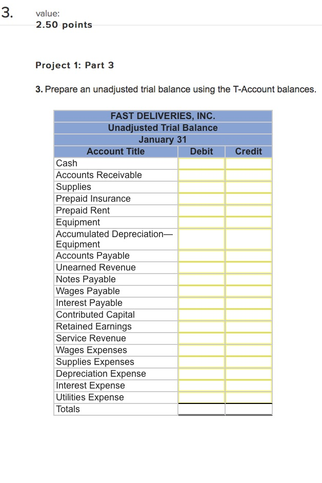 Solved Project 1 Review Of Accounting Cycle The Following