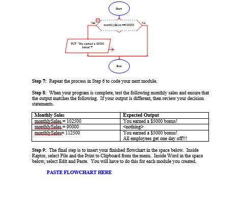 Solved Lab 3.3 -Flowcharts Critical Review The flowchart | Chegg.com