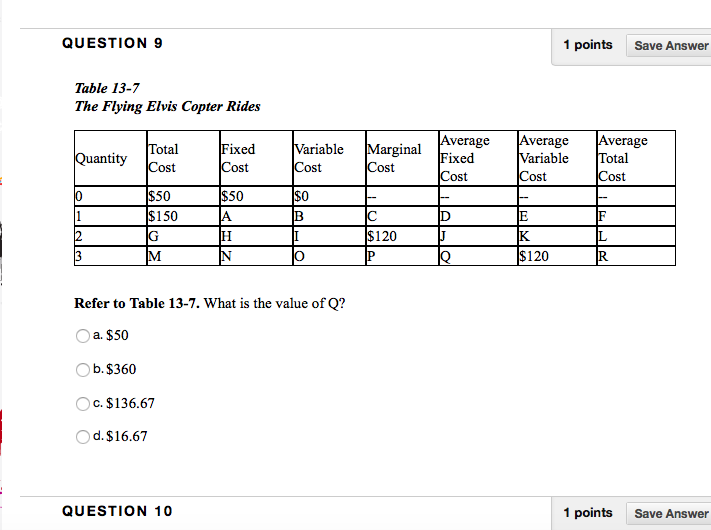 Solved QUESTION 17 1 3 Quantity of Labor In the figure above | Chegg.com Solved QUESTION 17 1 3 Quantity of Labor In the figure above | Chegg.com