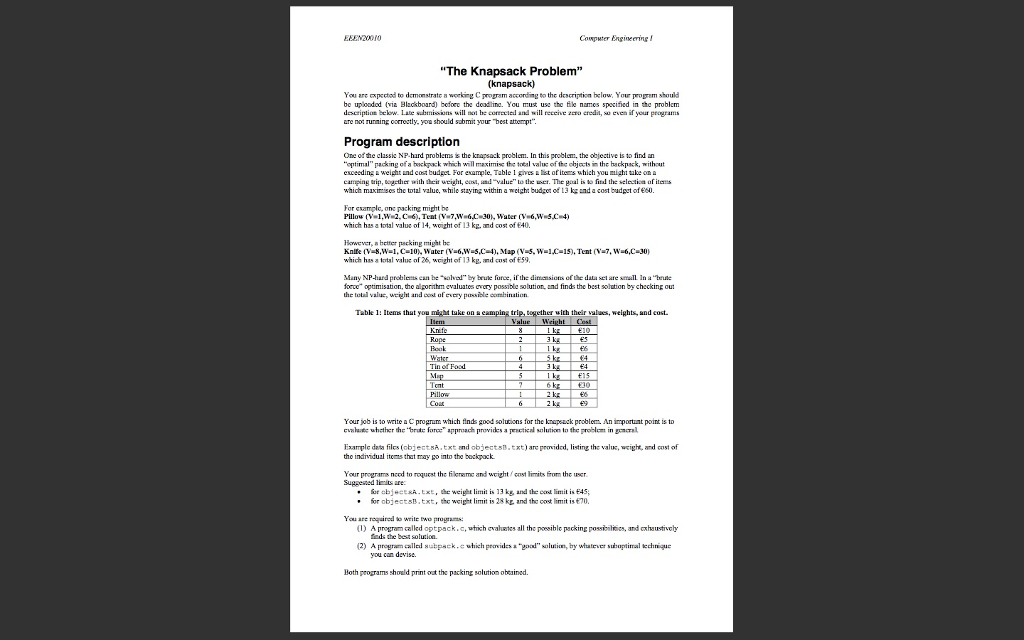 Conputer Engineering "The Knapsack Problem" | Chegg.com