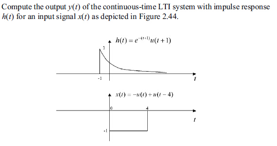 Solved Compute the output y(t) of the continuous-time LTI | Chegg.com