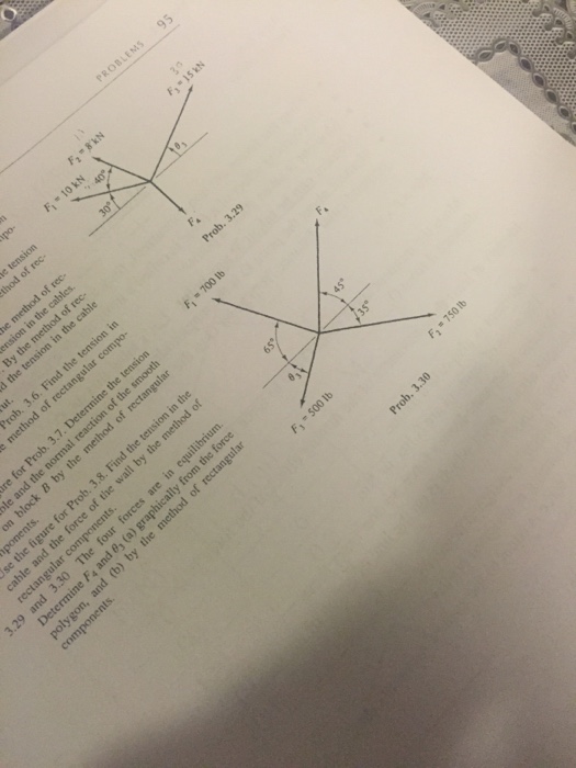 Determine the tension and the normal reaction of the | Chegg.com