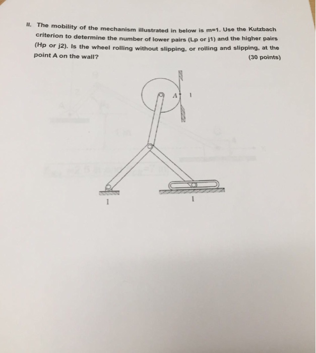 Solved The mobility of the mechanism illustrated In below is | Chegg.com