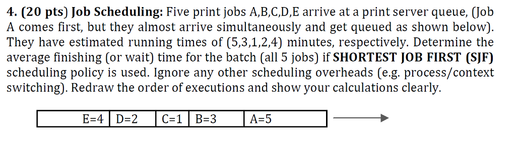 Solved Job Scheduling: Five print jobs A, B, C, D, E arrive | Chegg.com