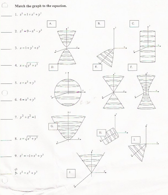 Solved Match The Graph Equation Z 2 1 X 2 Y 2 Z 2 Chegg
