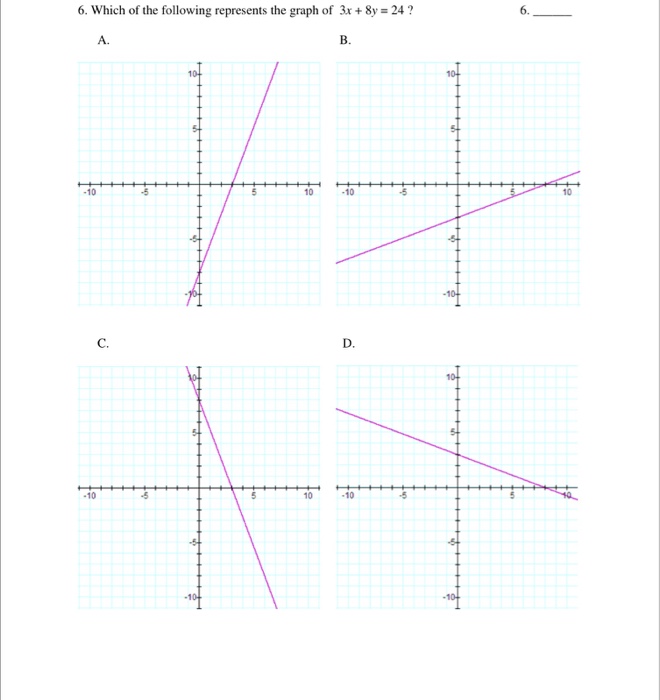 Solved 1. Determine the domain and range of the piecewise | Chegg.com