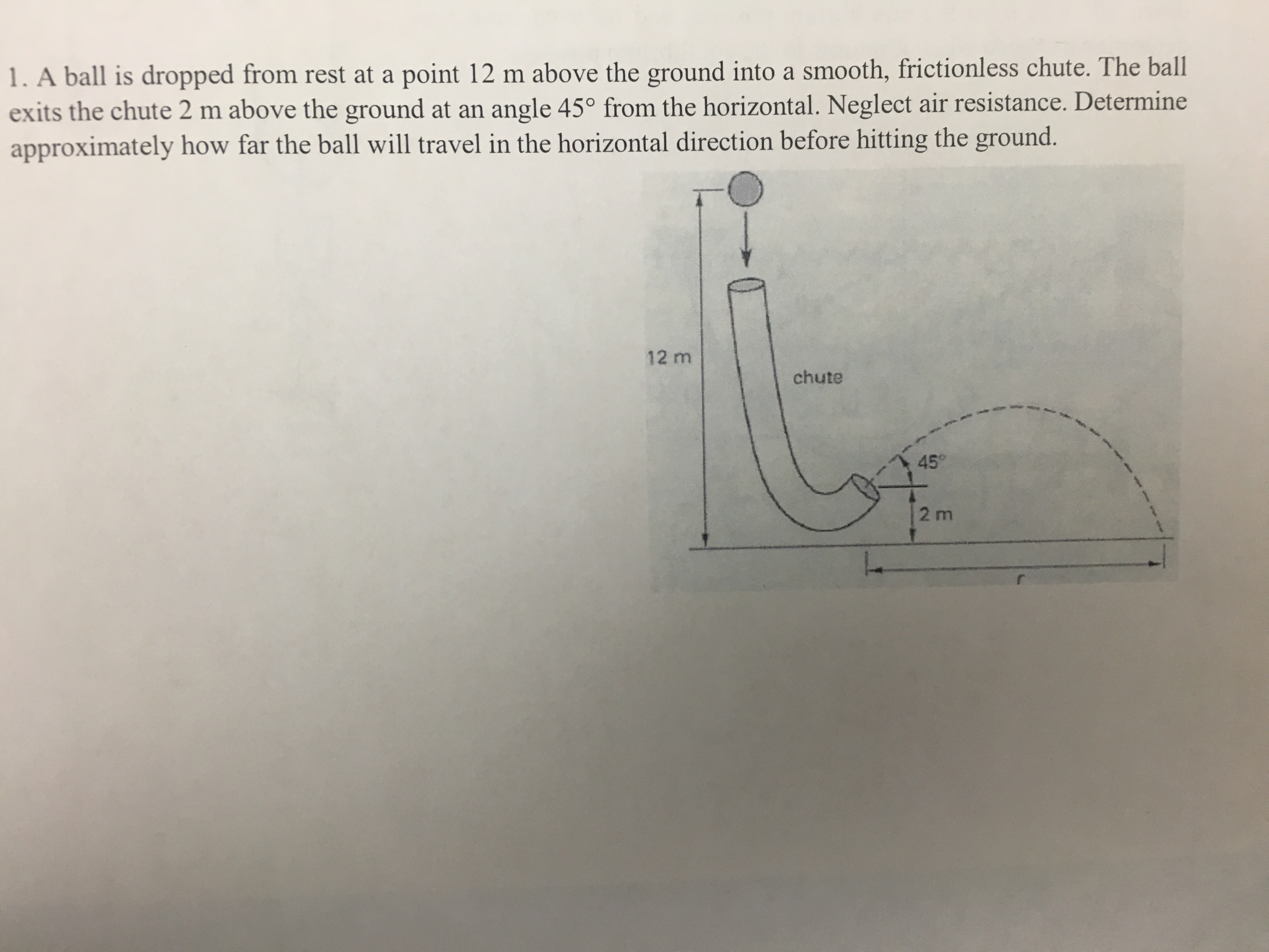 Solved A ball is dropped from rest at a point 12 m above the | Chegg.com