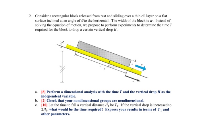 Solved Consider a rectangular block released from rest and | Chegg.com