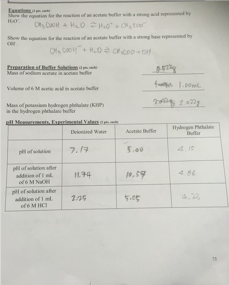 Solved Show the equation for the reaction of an acetate | Chegg.com