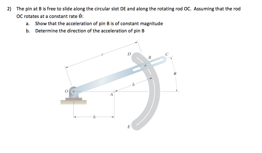 Solved The pin at B is free to slide along the circular slot | Chegg.com