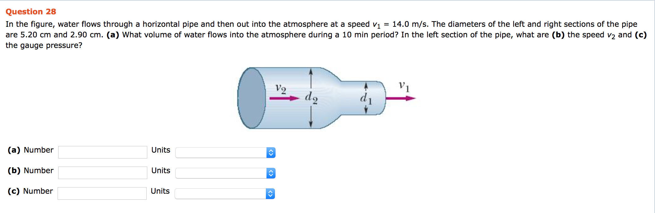 Solved In the figure, water flows through a horizontal pipe | Chegg.com