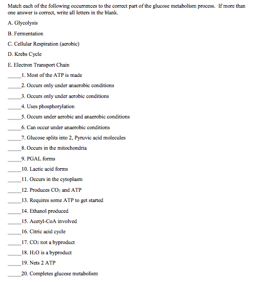 Solved Match each of the following occurrences to the | Chegg.com
