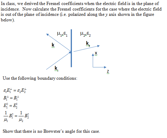 Solved In class, we derived the Fresnel coefficients when | Chegg.com