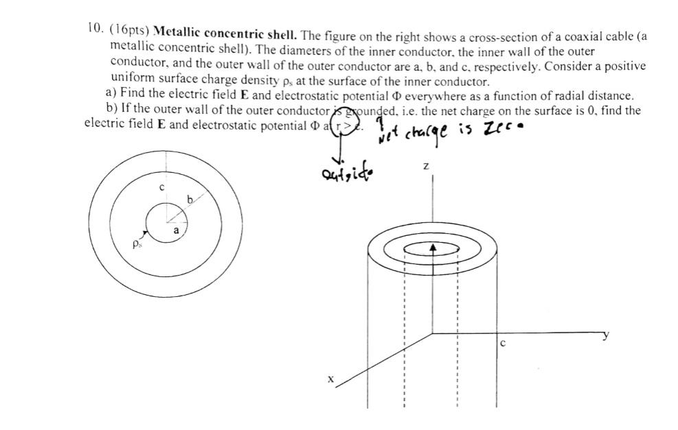Solved 10. (16pts) Metallic concentric shell. The figure on | Chegg.com