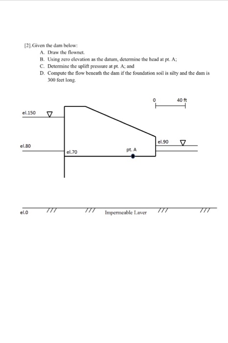 Solved [2].Given the dam below: A. Draw the flownet. B. | Chegg.com