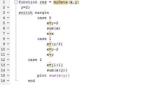 (Matlab) Create a function, myData(x,y), that takes | Chegg.com