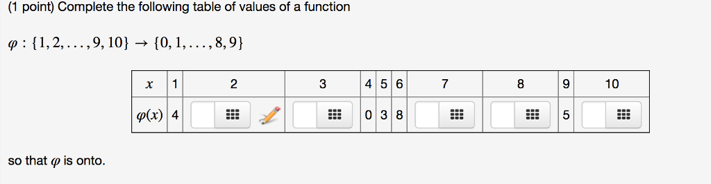 Solved (1 point) Complete the following table of values of a | Chegg.com