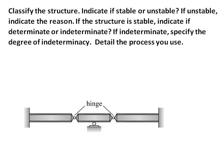 Solved Classify the structure. Indicate if stable or | Chegg.com