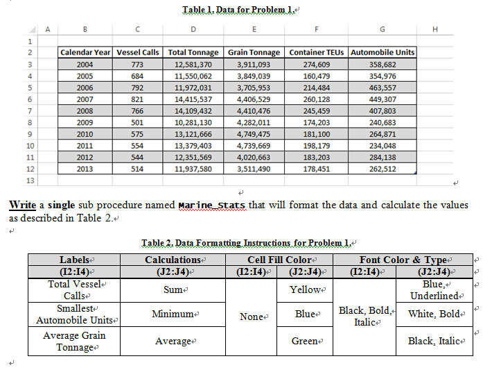 Solved Manually create a data table exactly as shown in | Chegg.com Solved Manually create a data table exactly as shown in | Chegg.com