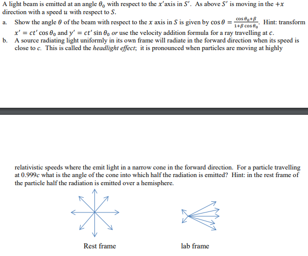 Solved A light beam is emitted at an angle 0o with respect | Chegg.com