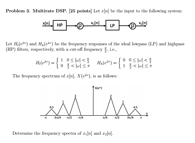 Solved Problem 3. Multirate DSP. 125 points Let rIn] be he | Chegg.com