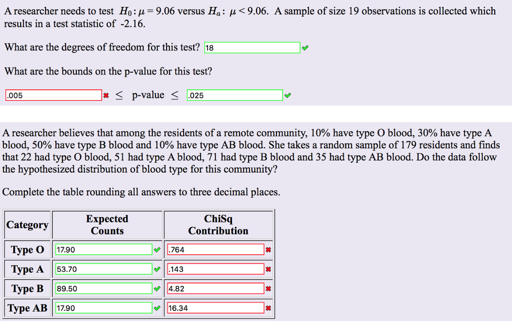 Solved A researcher needs to test H_0:MU = 9.06 versus | Chegg.com