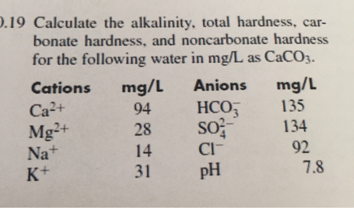 Solved Calculate the alkalinity, total hardness, carbonate | Chegg.com