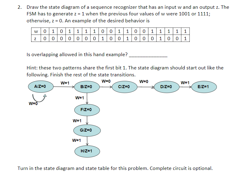 Solved Draw The State Diagram Of A Sequence Recognizer That