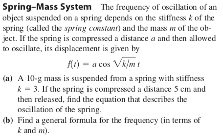 Solved Spring-Mass System The frequency of oscillation of an | Chegg.com