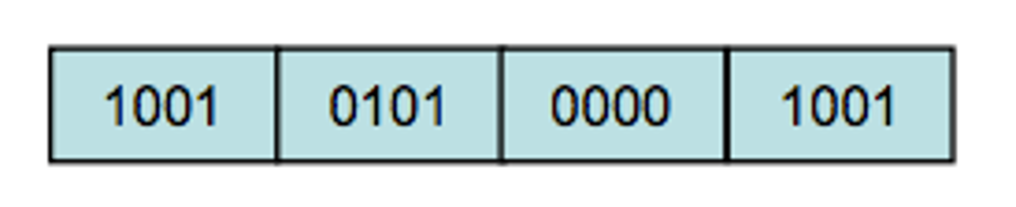 Consider the internal structure of the pseudo-CPU | Chegg.com Consider the internal structure of the pseudo-CPU | Chegg.com