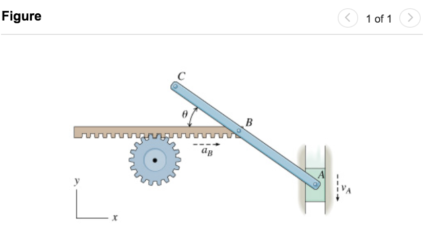 Solved Figure ? 1of1 ap C2 | Chegg.com