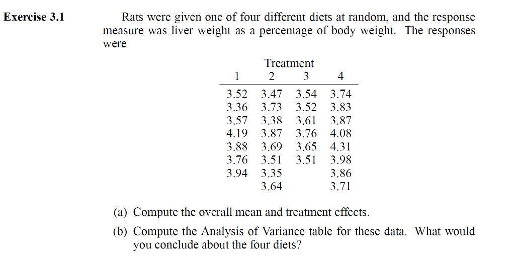 Solved 7. Use matrix algebra to solve for Beta-hat for the | Chegg.com