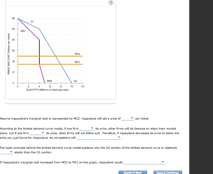 Solved 40 Profr Max PQ 30 25 Sales Max P.O 20 15 Scratch | Chegg.com