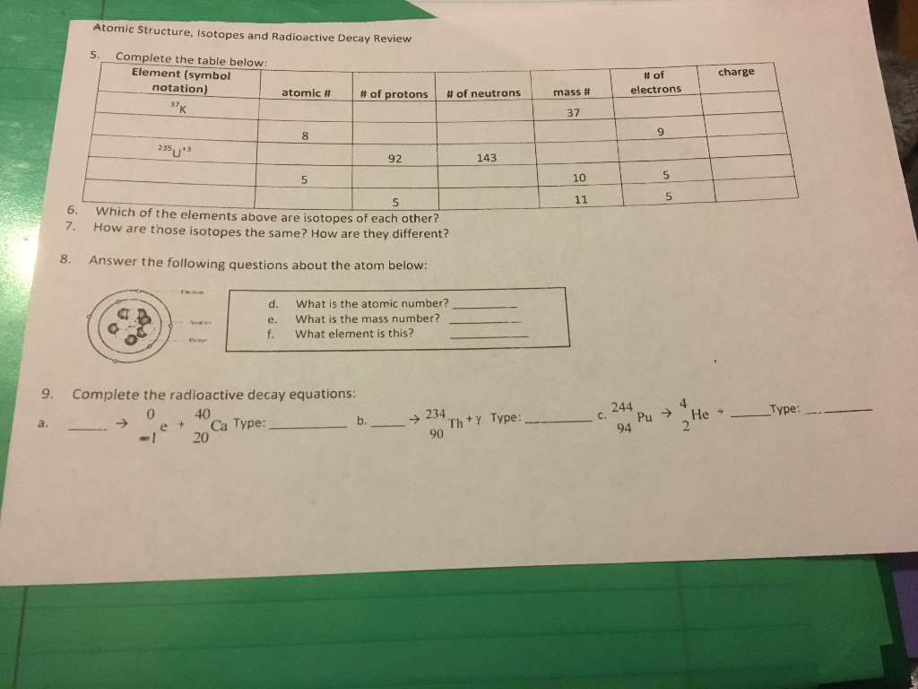 Solved Atomic structure Isotopes and Radioactive Decay | Chegg.com