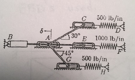 Solved The brake linkage for a truck is actuated by | Chegg.com