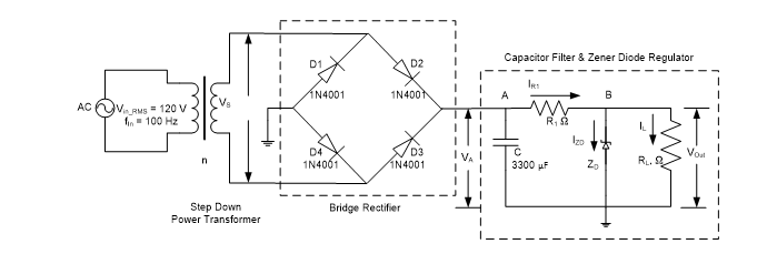 This is a Regulated DC Power Supply design problem. | Chegg.com