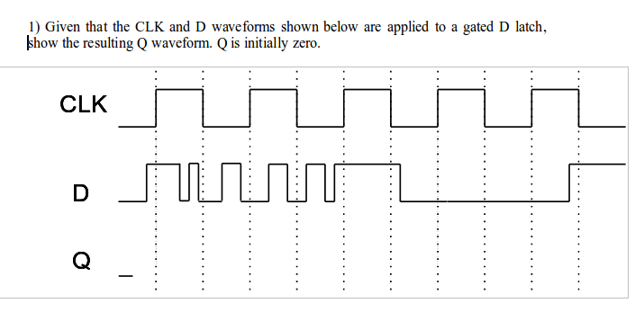 Solved 5) Given that the CLK, D, and CLRn waveforms shown | Chegg.com